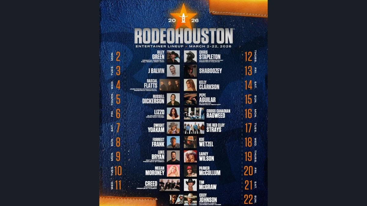 Rodeo Houston 2026: Full Concert Lineup, Dates & Ticket Guide